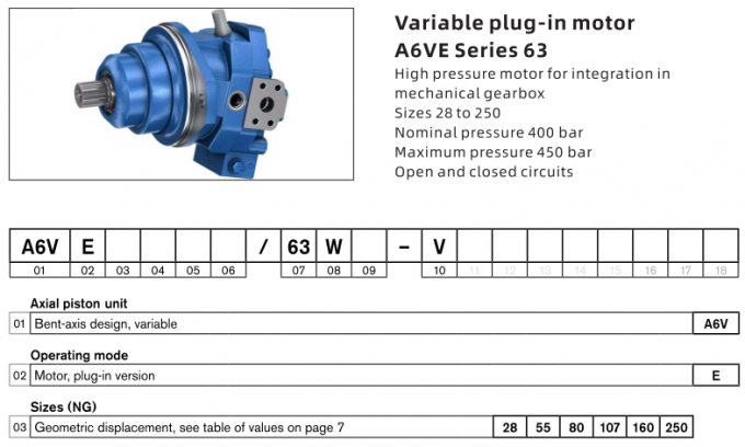 A6VE MKS Hydraulic Rexroth Motor A6VE160HA1/63W-VZL020 A6VE28 A6VE55 ...