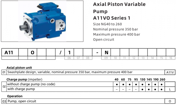 A11VLO145 Hydraulic Piston Pumps A11VLO260 A11VO190 Rexroth A11VO Series
