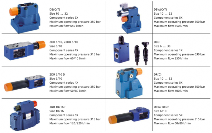 REXROTH Solenoid Relief Hydraulic Control Valve DBW10b2-5x 315-6EG24N9K4