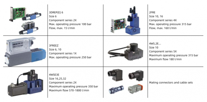 4WE6E62 EW230N9K4 Rexroth Directional Control Valve 4WE6 R900930035 ...