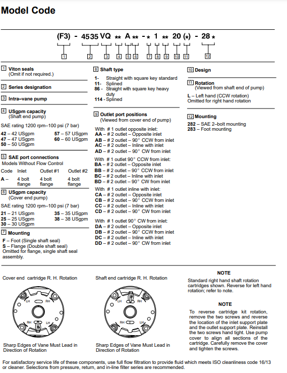 Standard Eaton Vane Pumps 4535V60A30-86AA-22-R Eaton Vickers Hydraulic ...