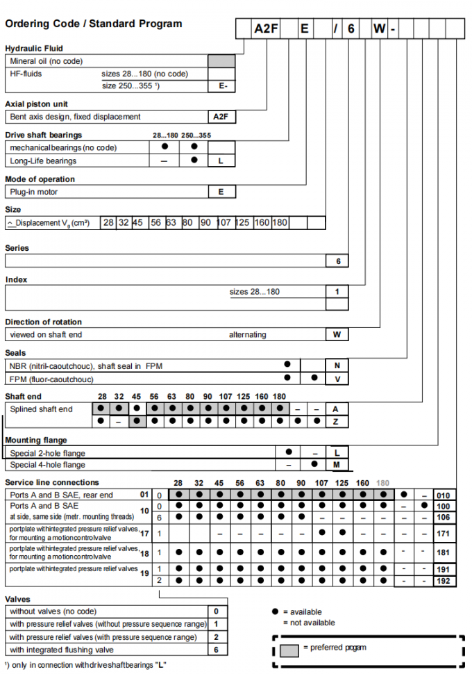 REXROTH A2F A2FO A2FM A2FE High Speed Axial Piston Hydraulic Motor Bent ...